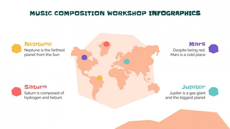 Music Composition Workshop Infographics | Google Slides & PPT