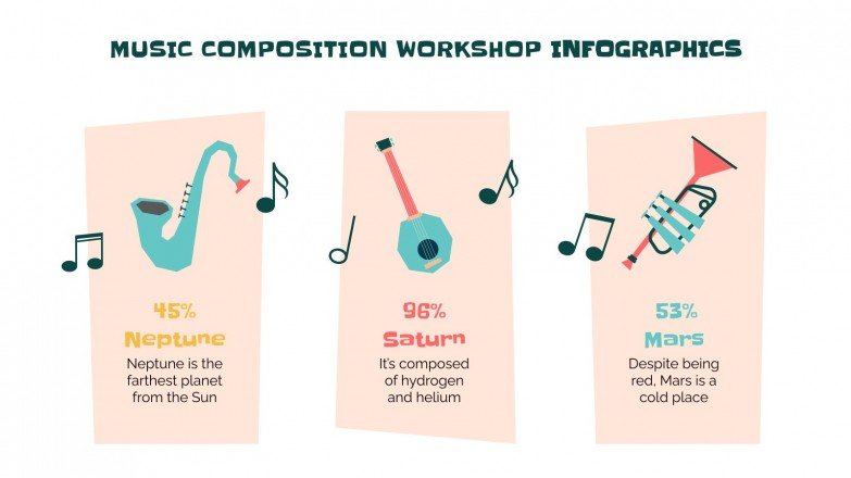 Music Composition Workshop Infographics | Google Slides & PPT