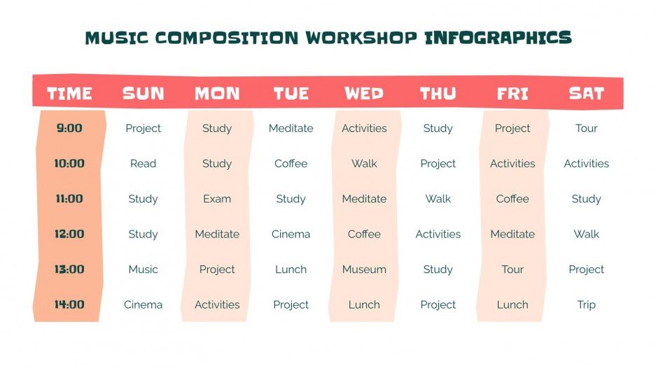 Music Composition Workshop Infographics | Google Slides & PPT