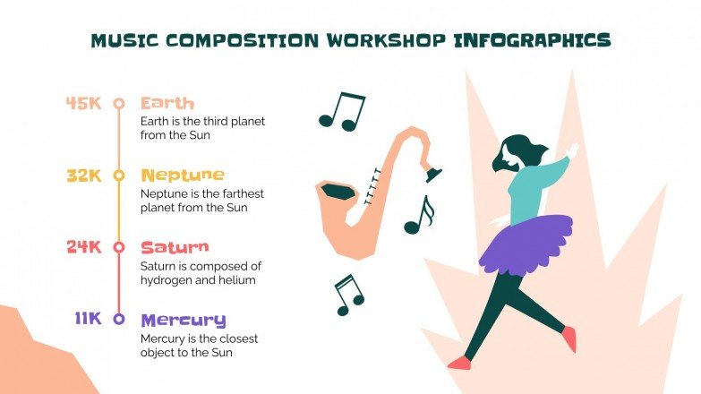 Music Composition Workshop Infographics | Google Slides & PPT
