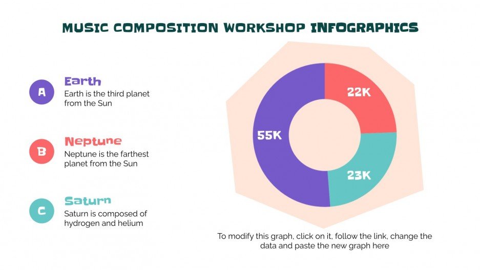 Music Composition Workshop Infographics | Google Slides & PPT