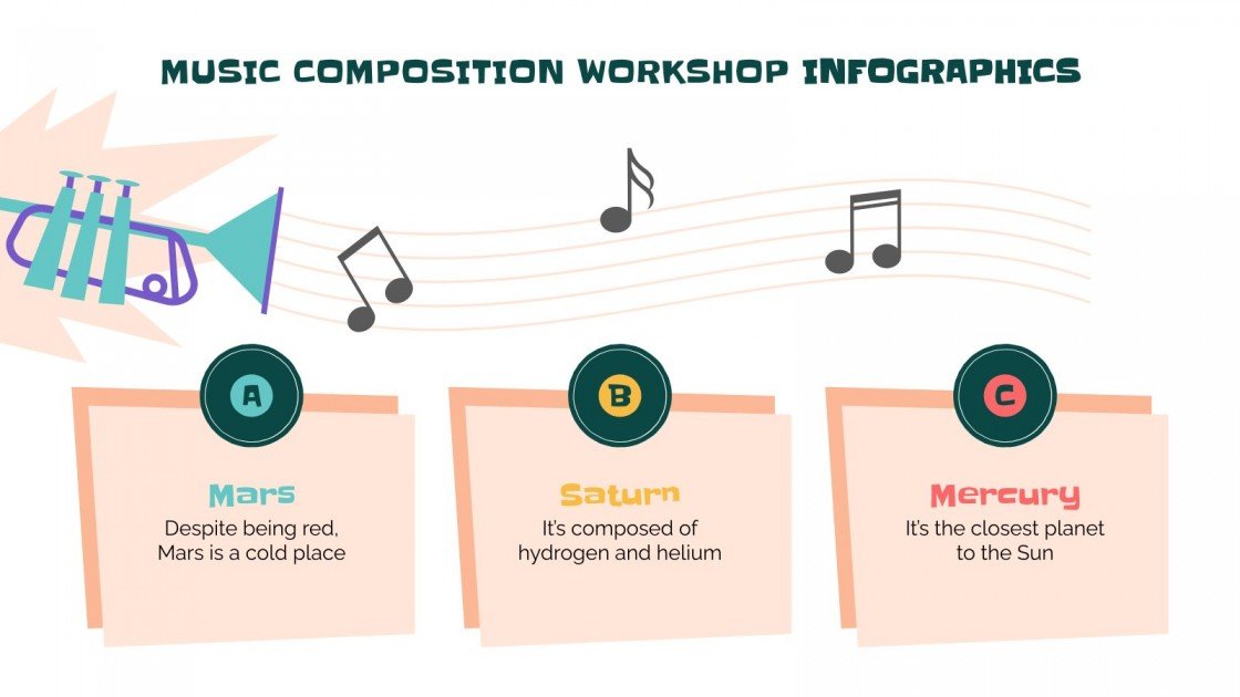 Infografías taller de composición musical | Google Slides y PPT