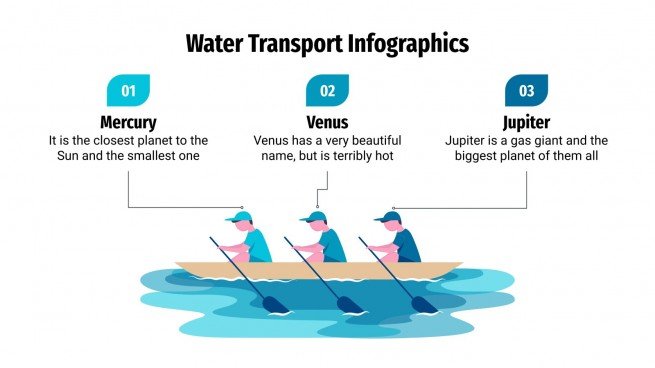 Water Transport Infographics | Google Slides & PPT template