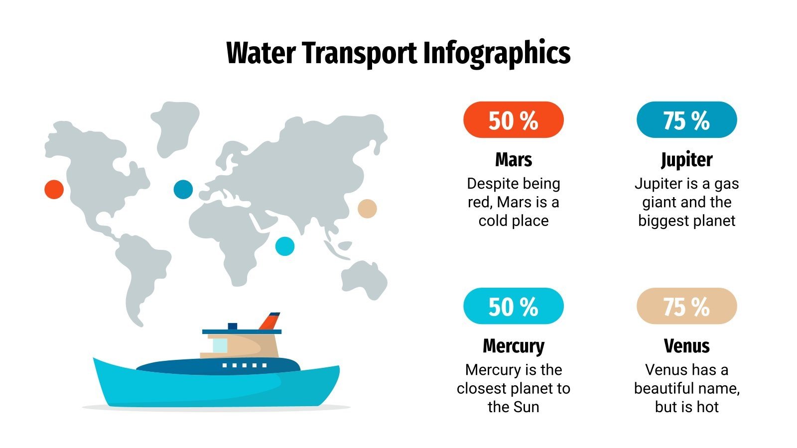 Water Transport Infographics | Google Slides & PPT template