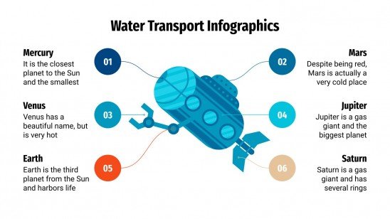 Water Transport Infographics | Google Slides & PPT template