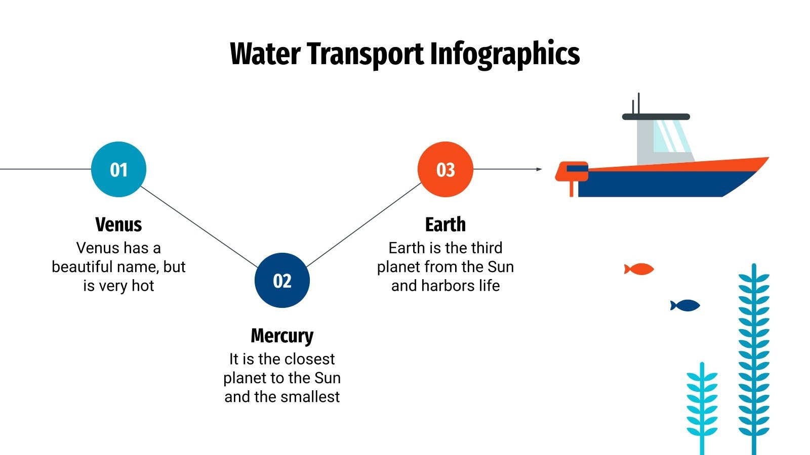 Water Transport Infographics | Google Slides & PPT template