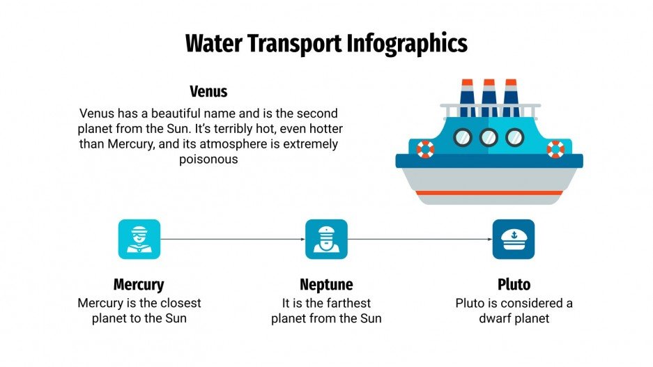 Water Transport Infographics | Google Slides &amp; PPT template