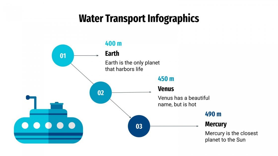 Water Transport Infographics | Google Slides &amp; PPT template