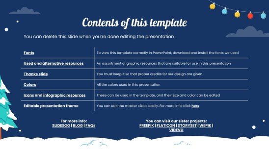 Christmas Markets Presentation