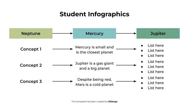 Student Infographics Template