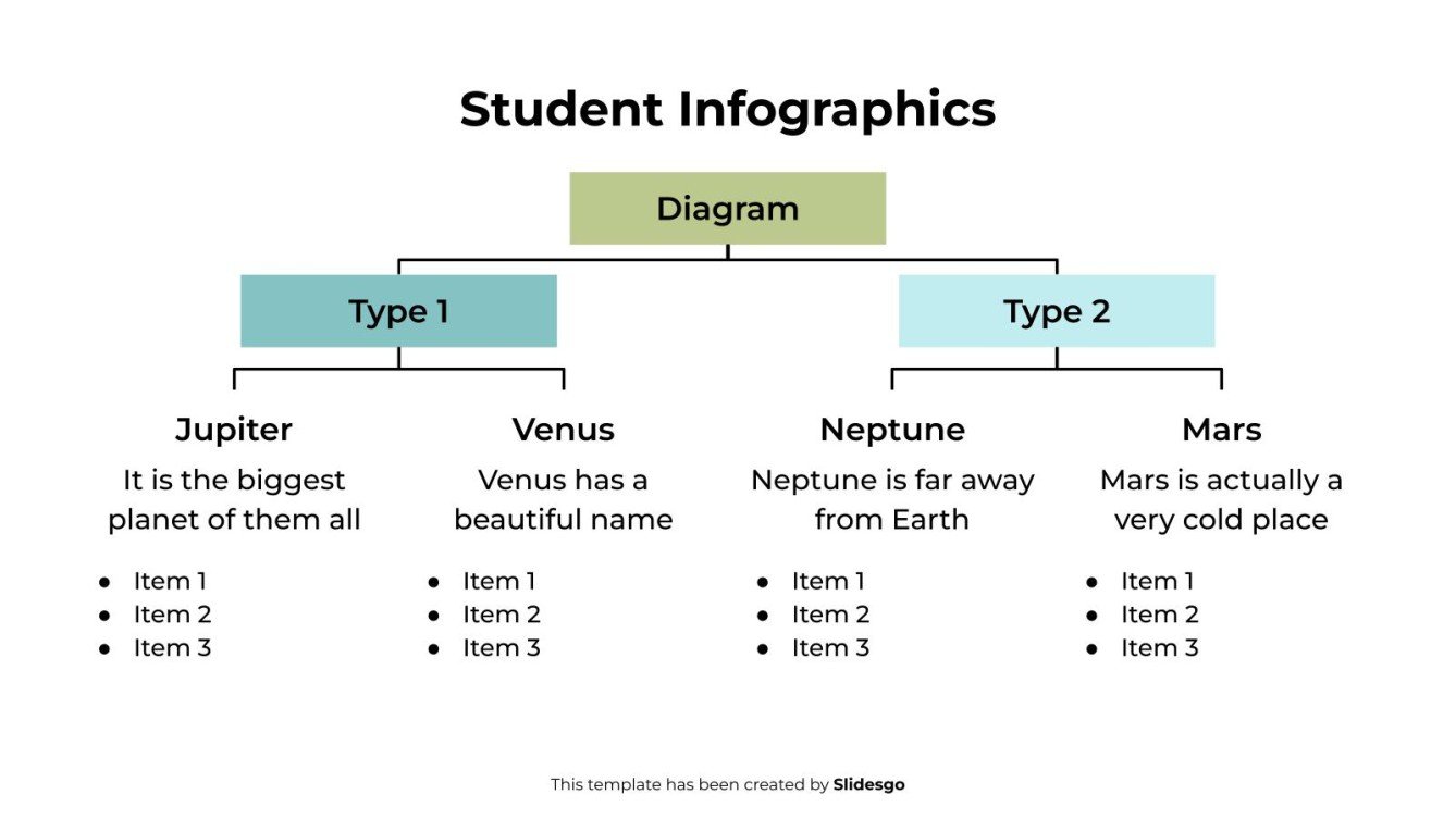 Student Infographics Template