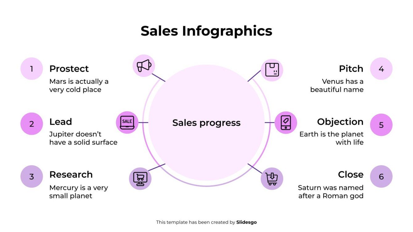 Sales Infographics Template