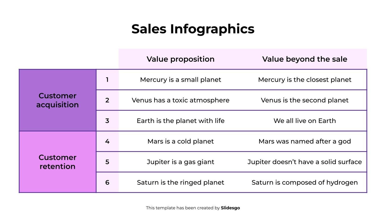 Sales Infographics Template