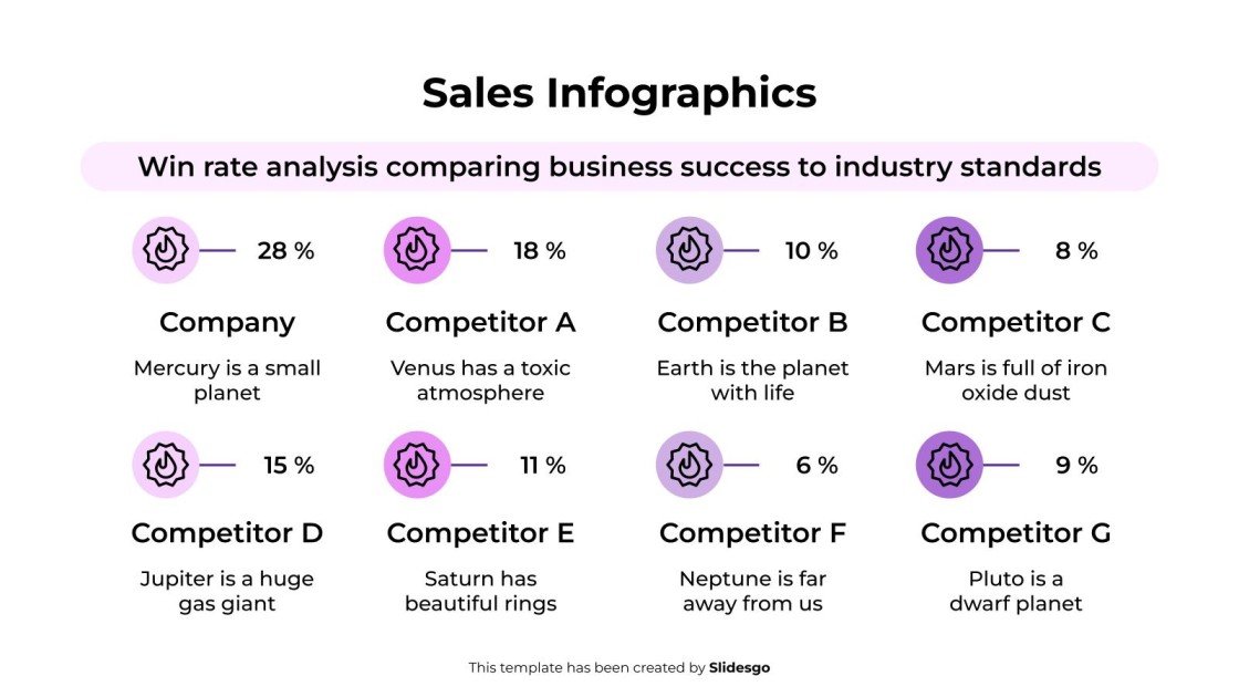 Sales Infographics Template