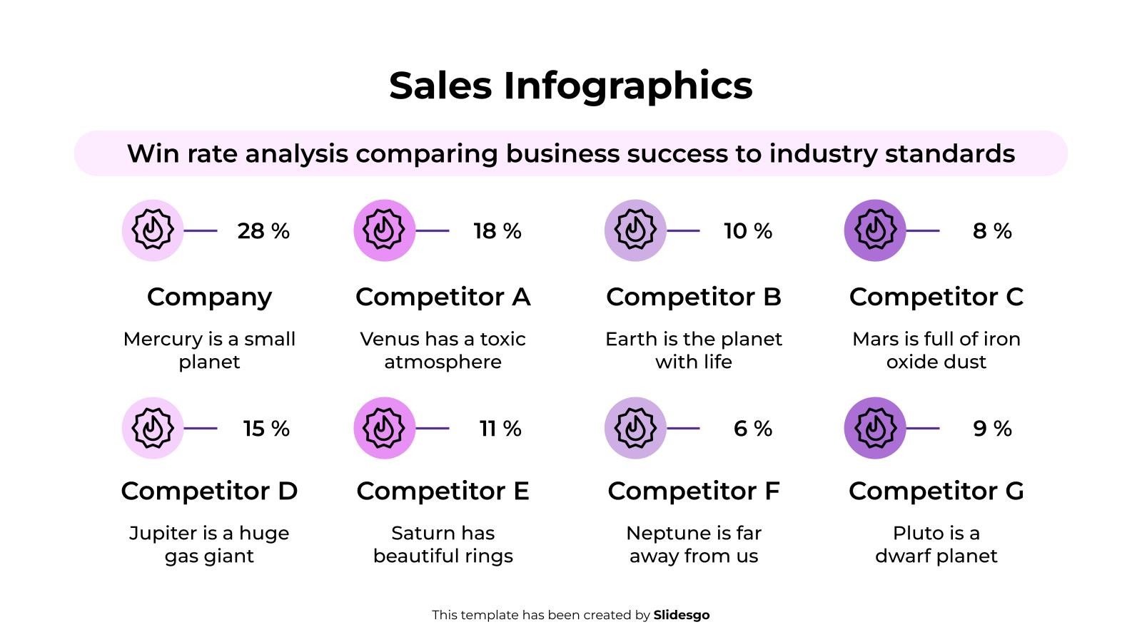 Sales Infographics Template