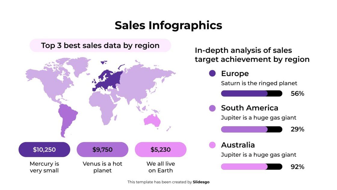 Sales Infographics Template