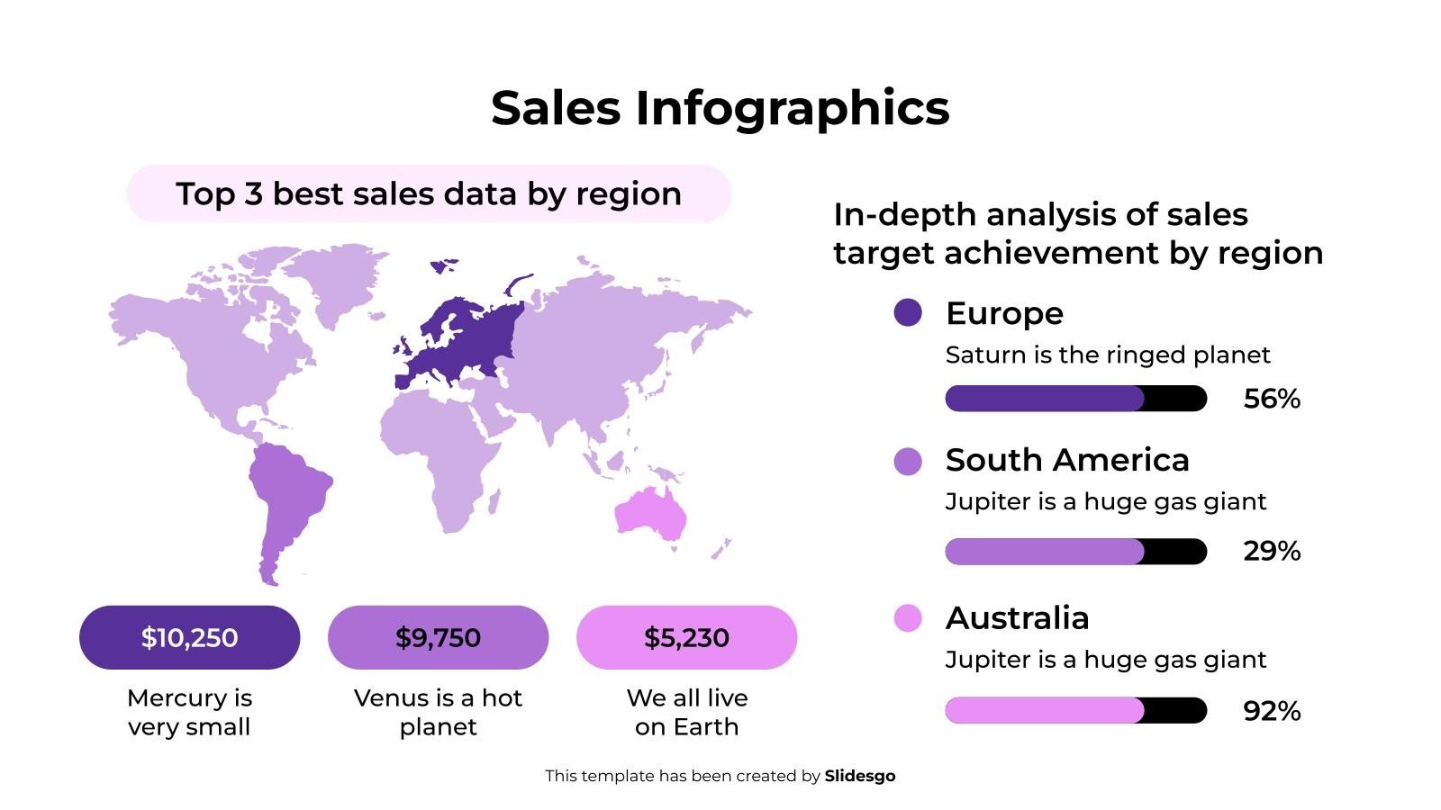 Sales Infographics Template