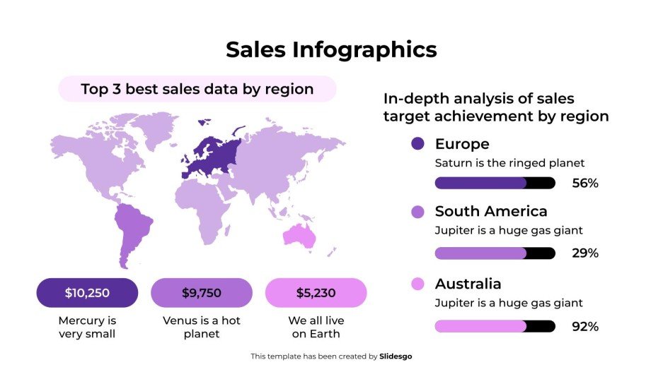 Sales Infographics Template