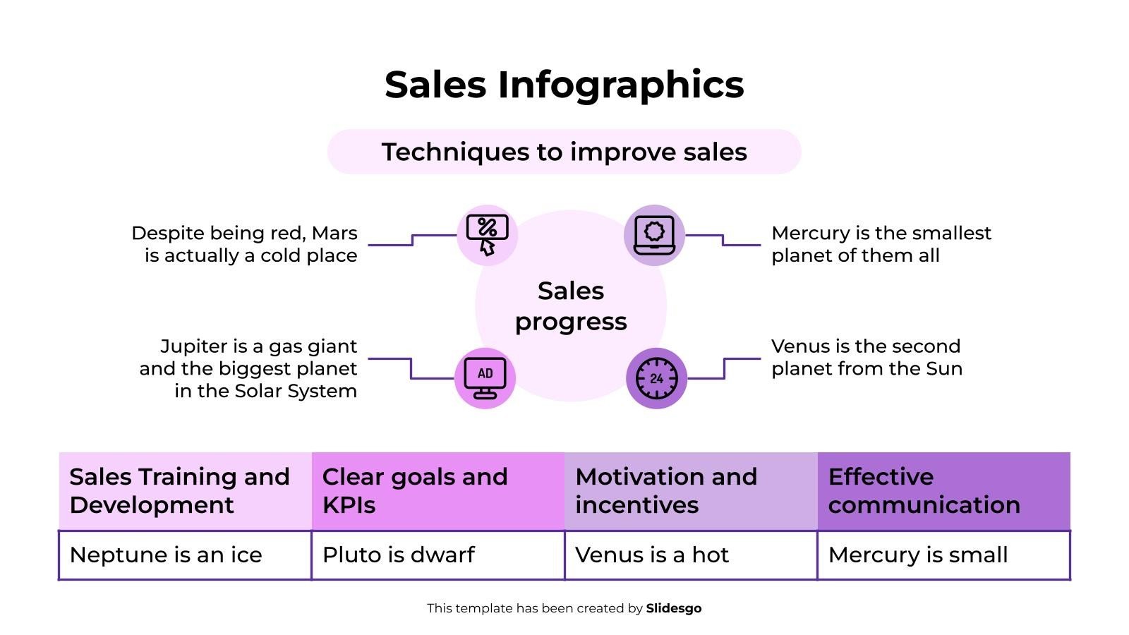 Sales Infographics Template