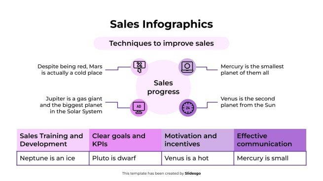 Sales Infographics Template
