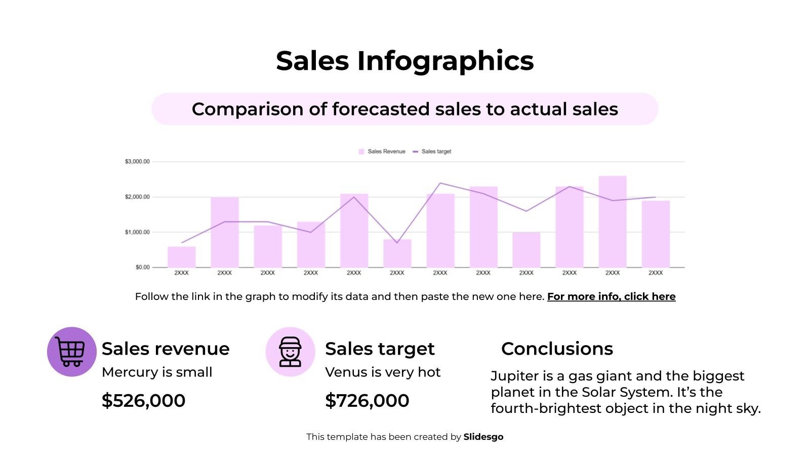 Sales Infographics Template