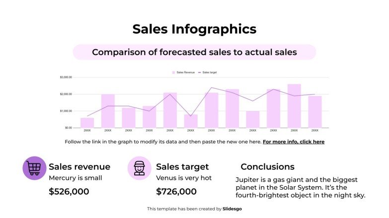 Sales Infographics Template