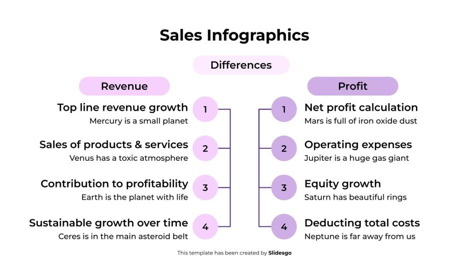 Sales Infographics Template