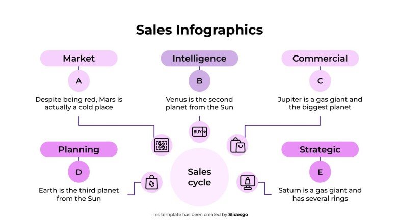 Sales Infographics Template
