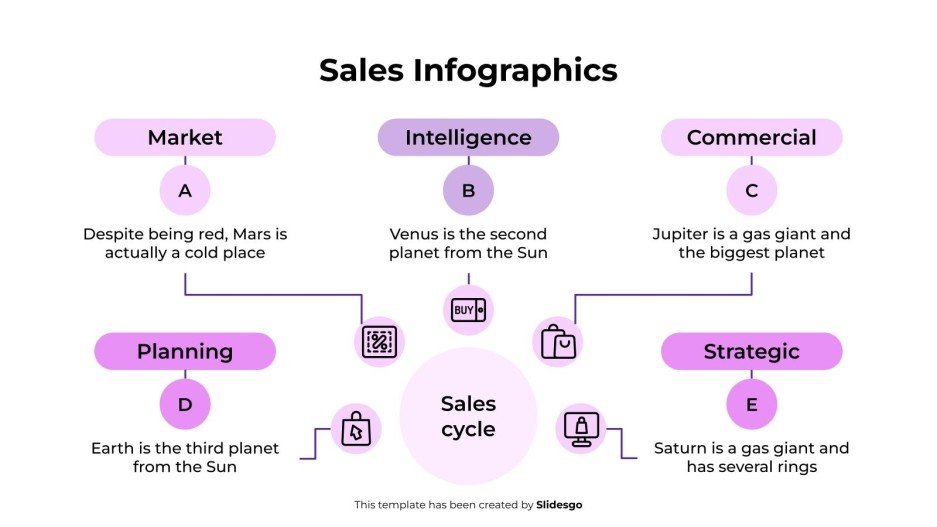 Sales Infographics Template