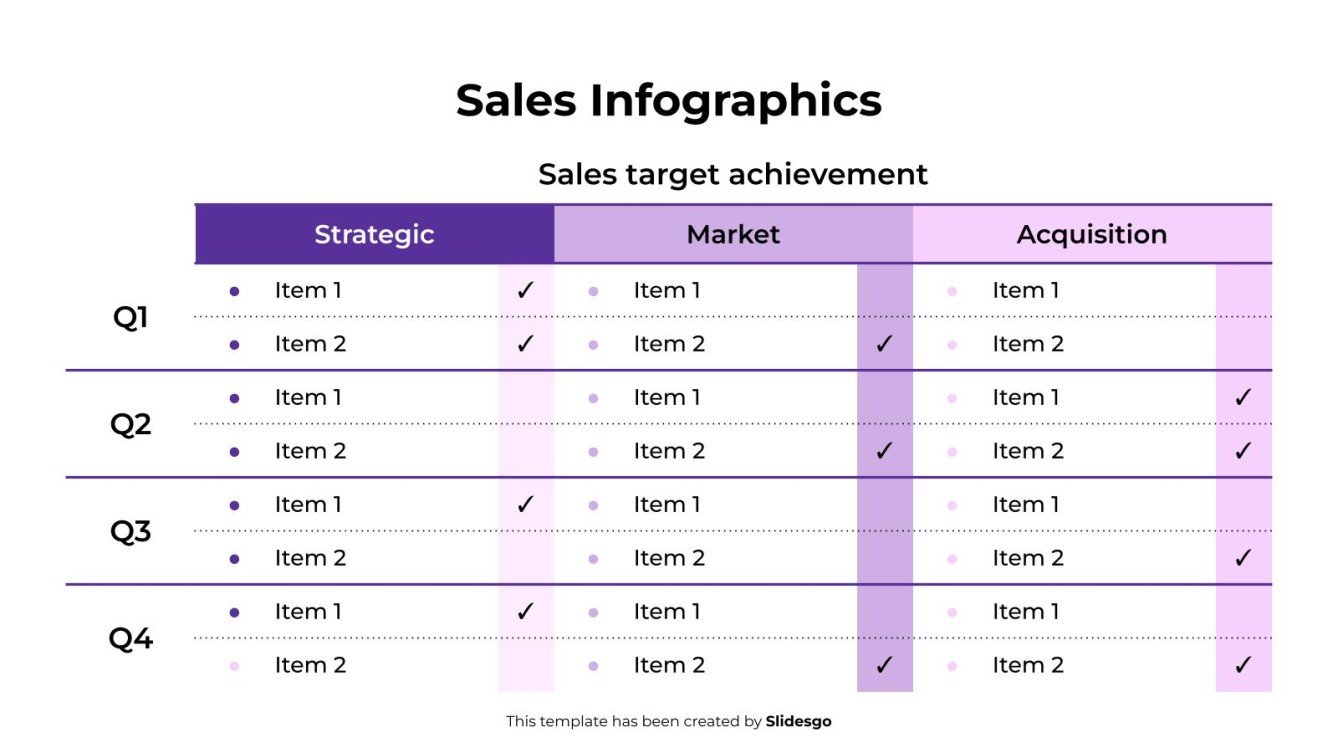 Sales Infographics Template