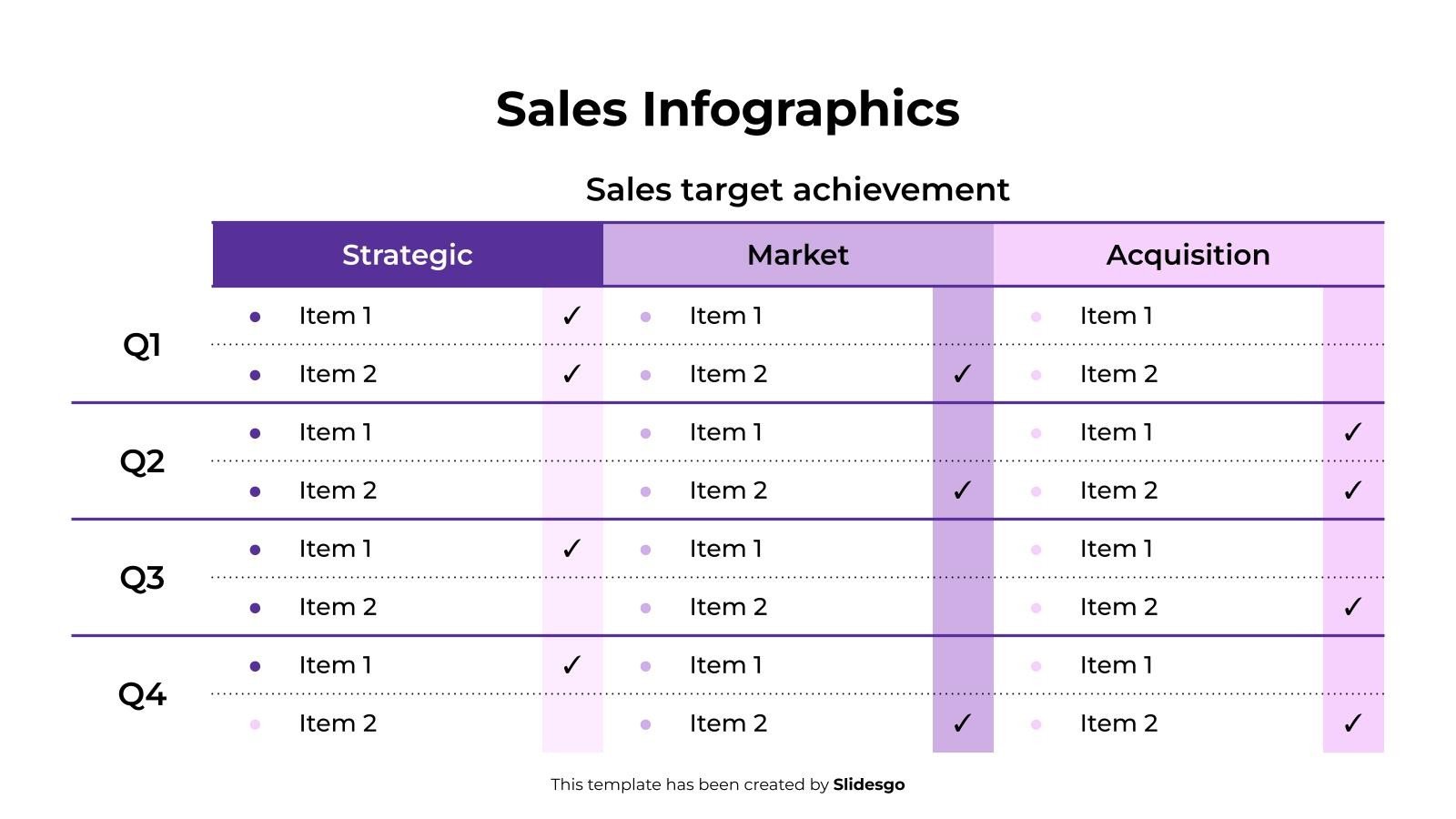 Sales Infographics Template