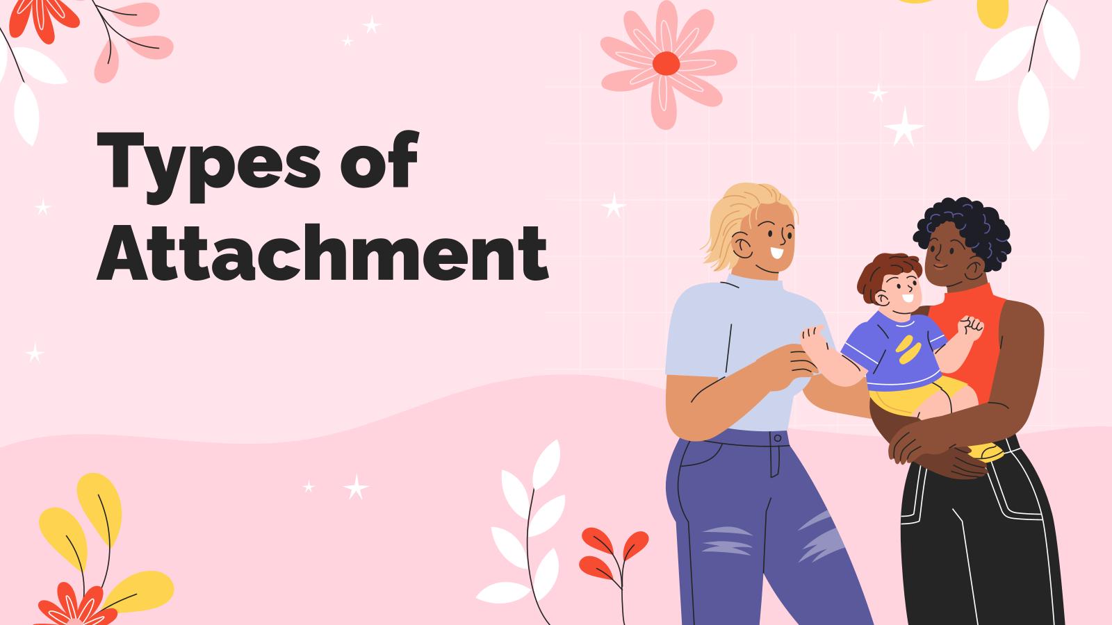 Types of Attachment Presentation