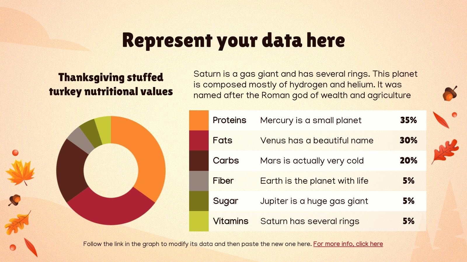 Thanksgiving Turkey Presentation