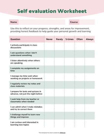 Positive Self Talk Worksheet Presentation