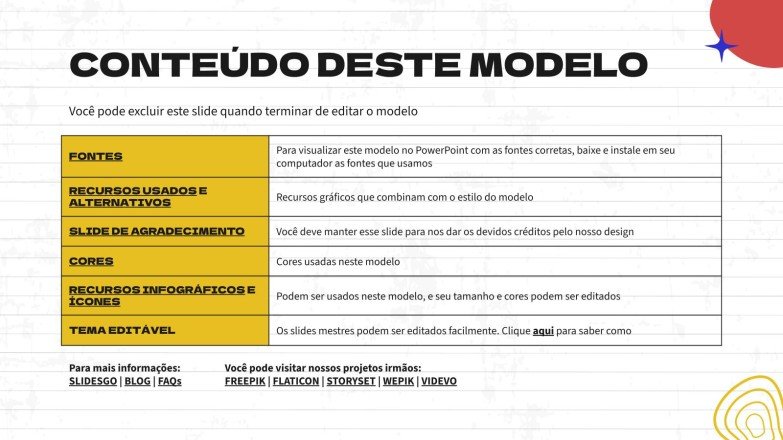 Fraternity Campaign Presentation