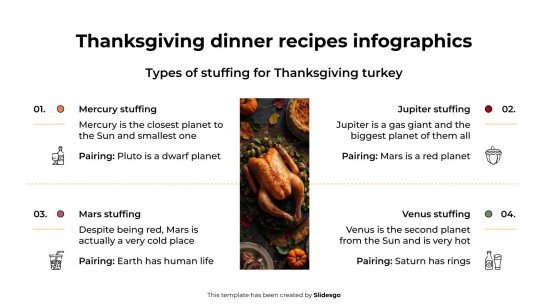 Thanksgiving Dinner Recipes Infographics Presentation
