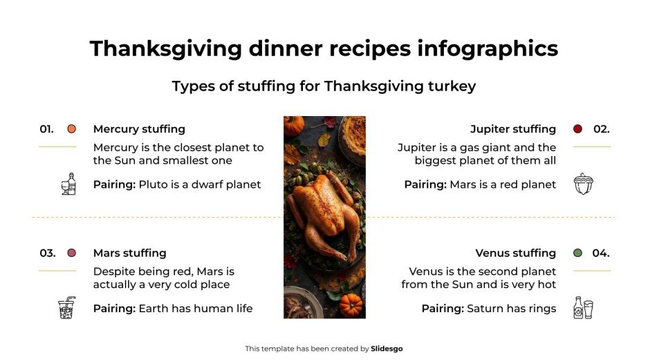 Thanksgiving Dinner Recipes Infographics Presentation