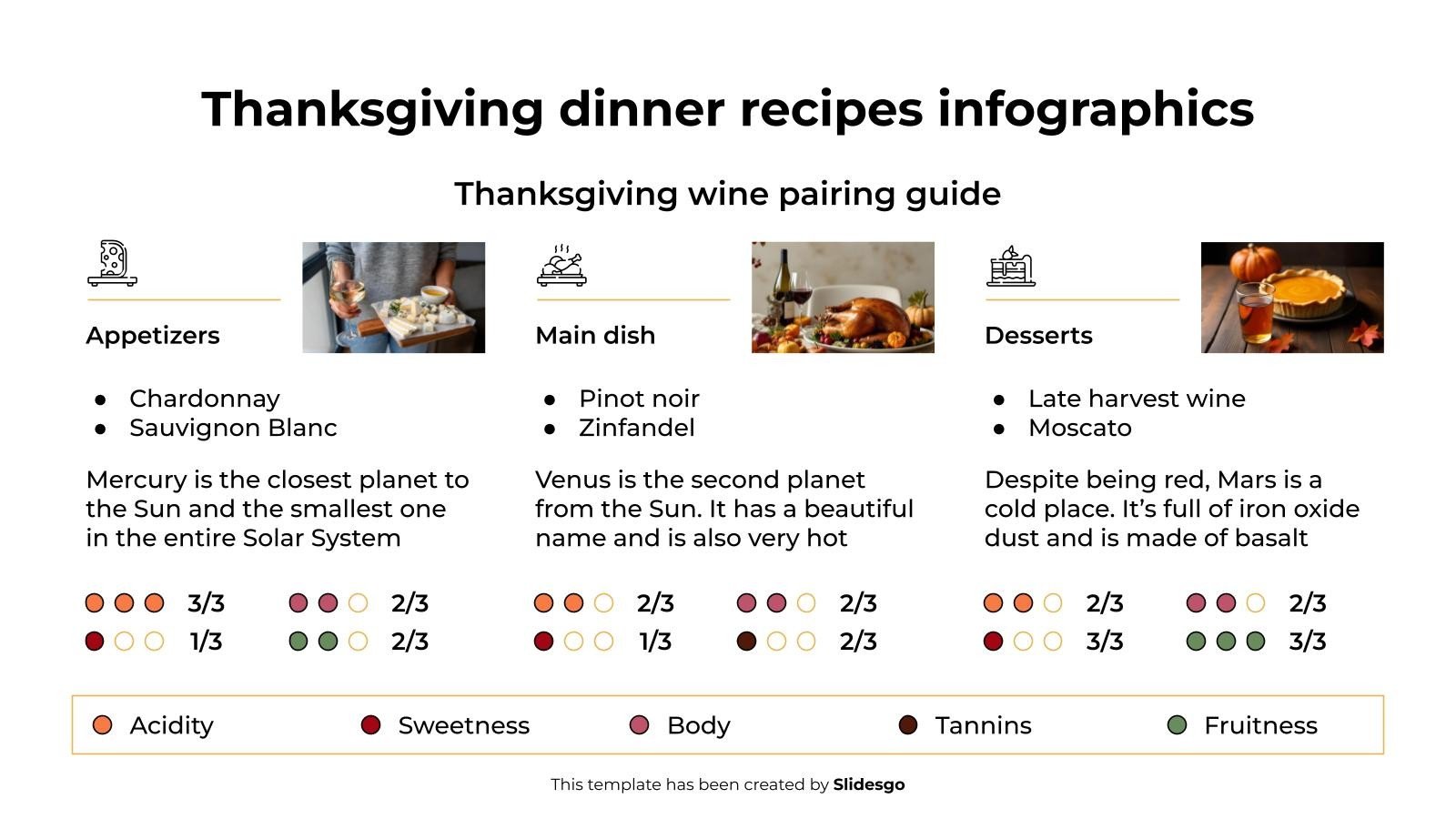 Thanksgiving Dinner Recipes Infographics Presentation