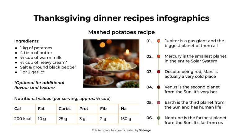 Thanksgiving Dinner Recipes Infographics Presentation