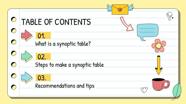 Steps to Make a Synoptic Table Presentation