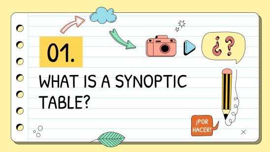 Steps to Make a Synoptic Table Presentation