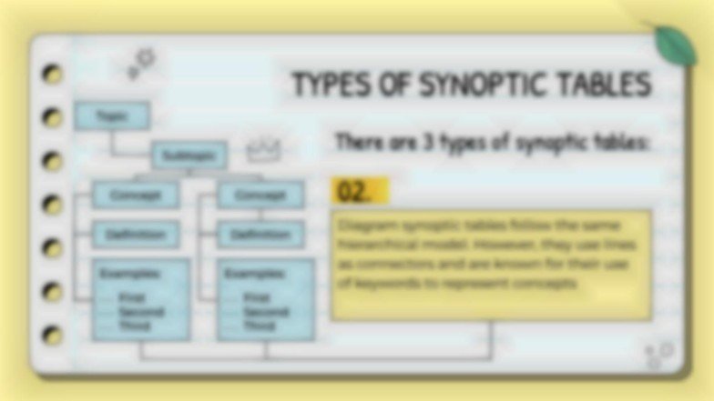 Steps to Make a Synoptic Table Presentation