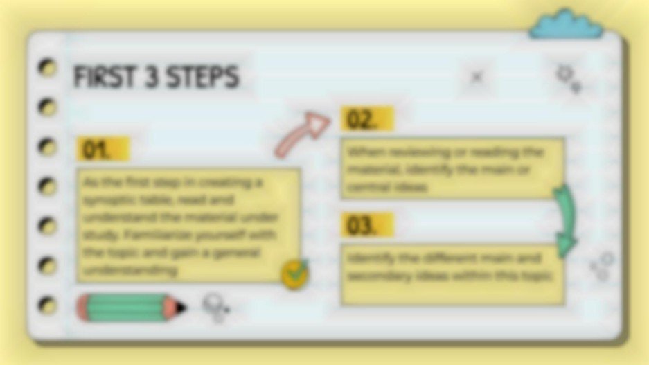 Steps to Make a Synoptic Table Presentation