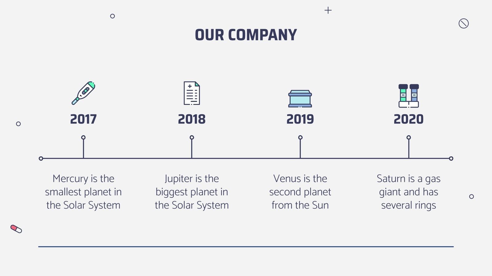 Pharma Lab Business Plan Google Slides and PPT template