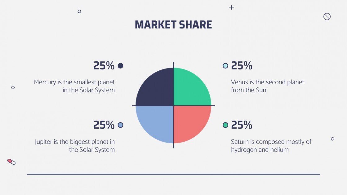Pharma Lab Business Plan Google Slides and PPT template