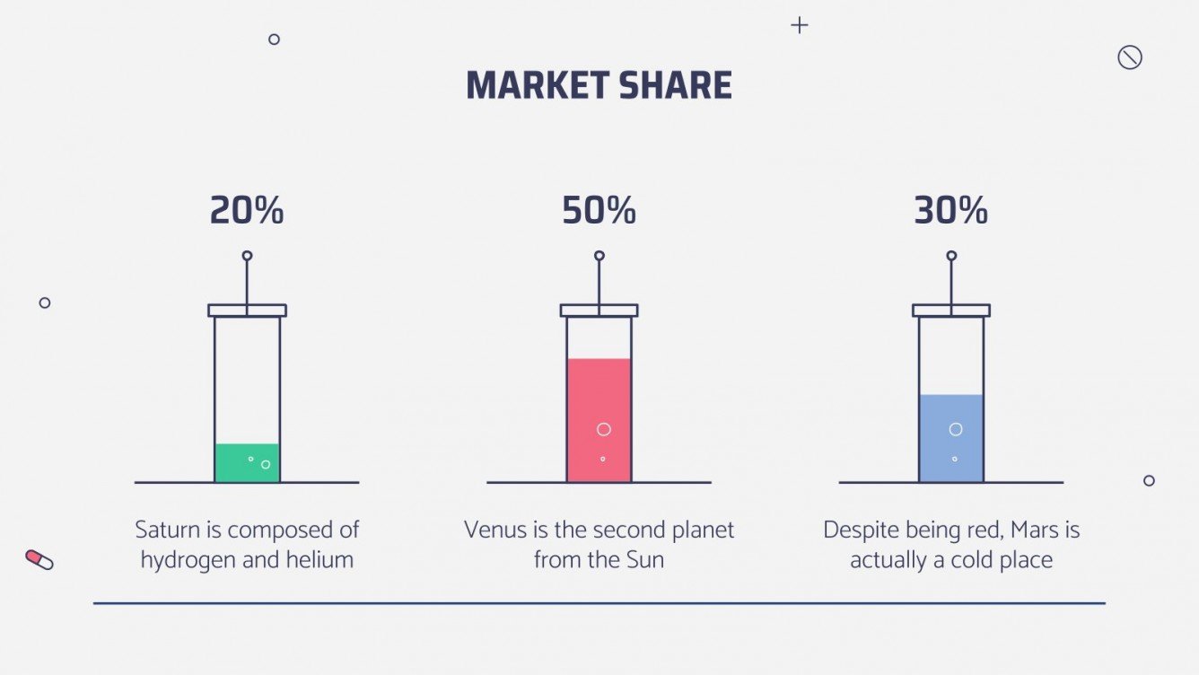 Pharma Lab Business Plan Google Slides and PPT template