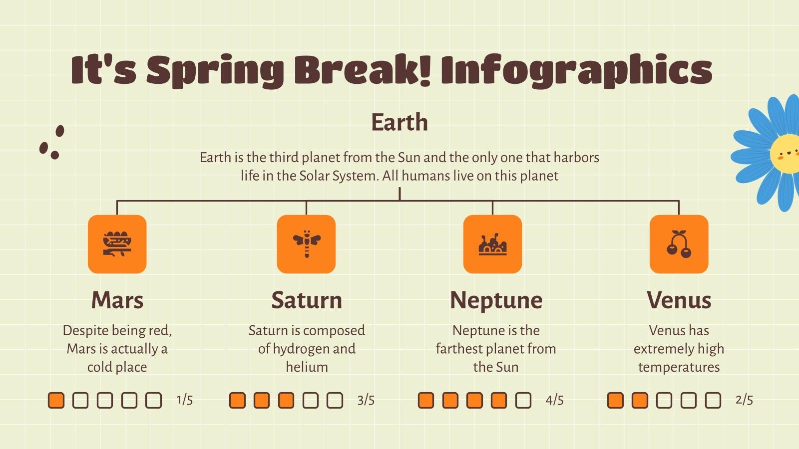 It's Spring Break! Infographics Template