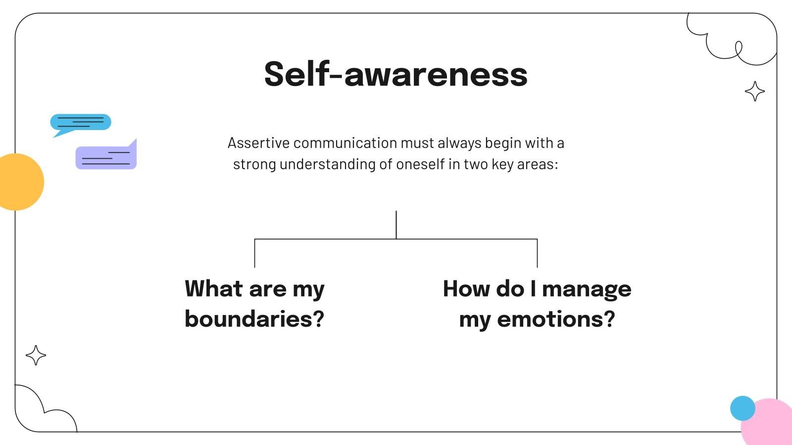 Assertive Communication Presentation