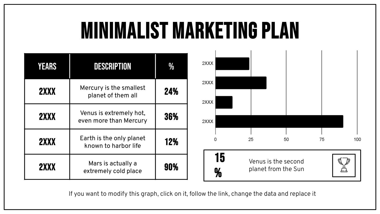 Minimalist Marketing Plan Infographics Template