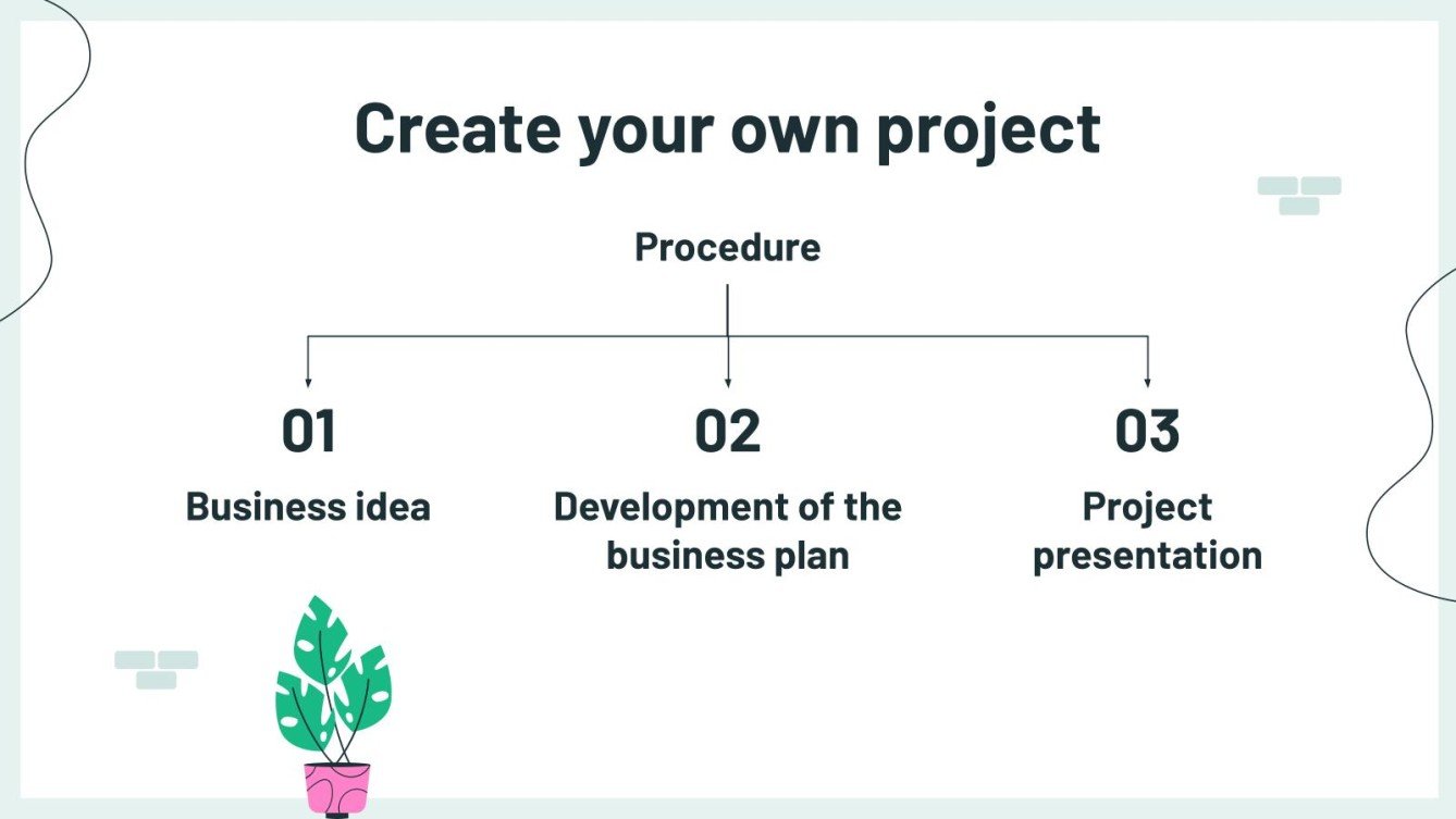 Create your Own Project Presentation